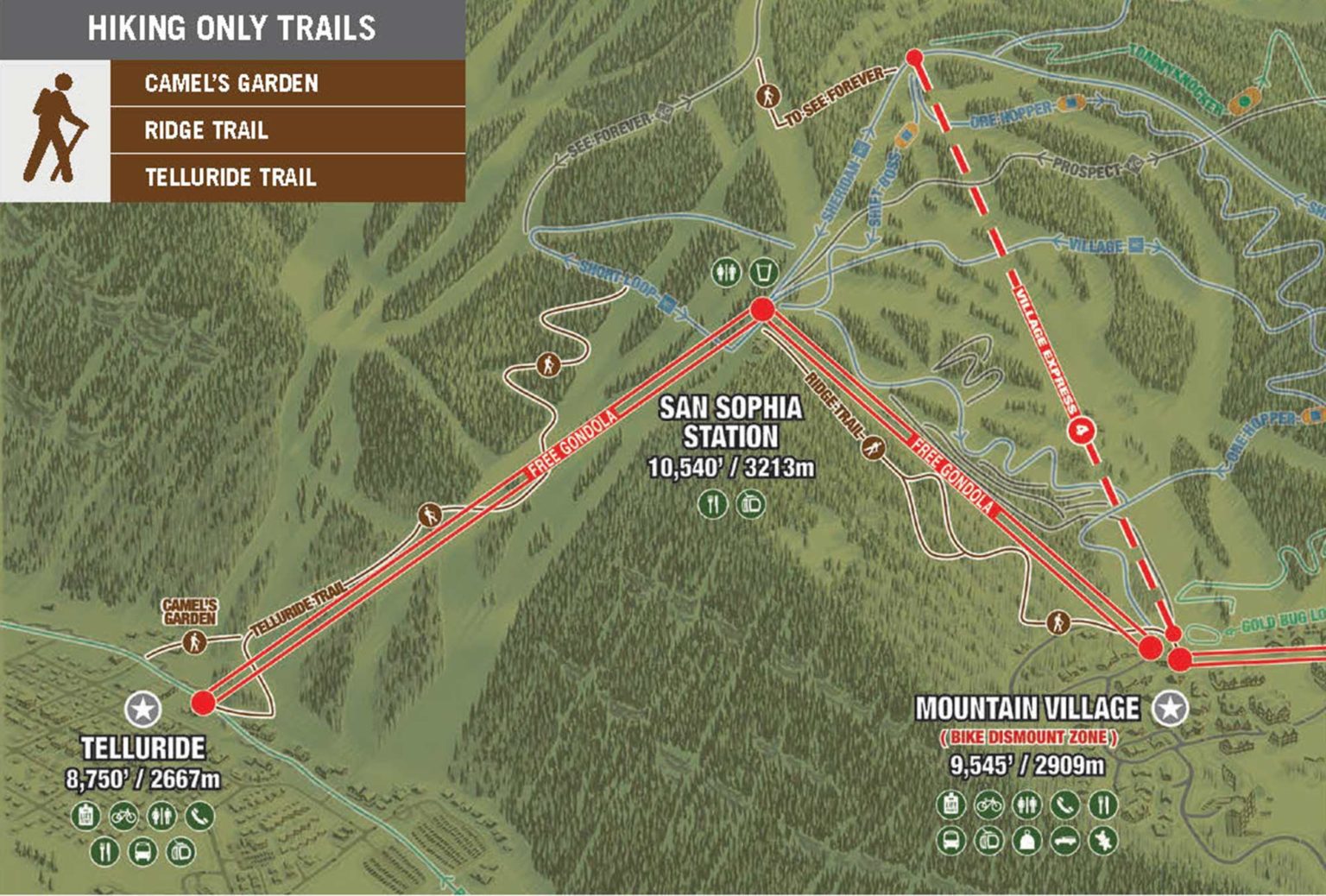 BIKE PARK - Telluride Ski & Golf